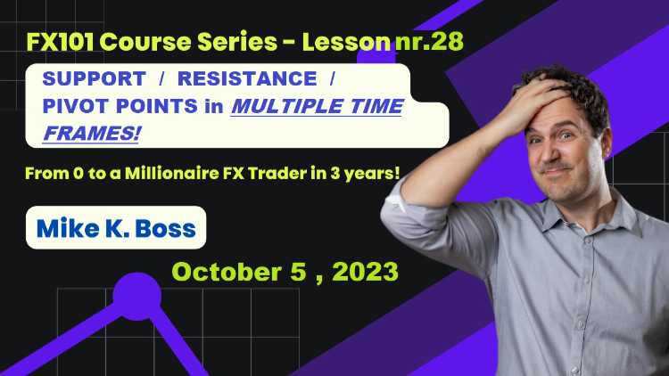 FULL FOREX COURSE - Lesson 28 - Support/Resistance/Pivot Point in ...