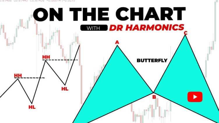 ON THE CHARTS WITH DR_HARMONICS- charts after FOMC | Trading.live