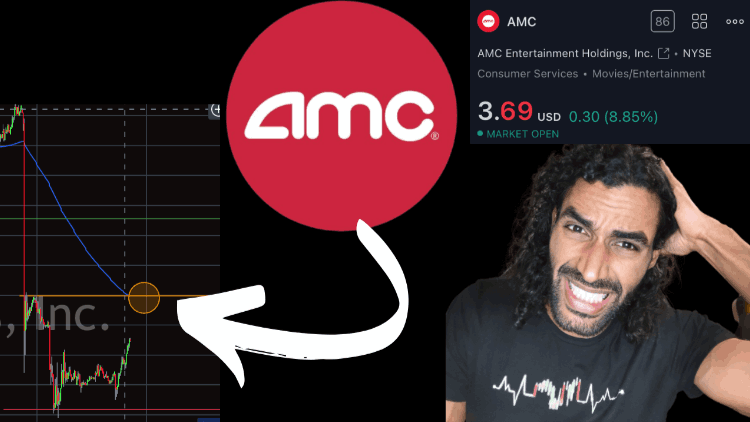 AMC - Market Makers Buying Here $ ? Target $ This Wednesday 💥 | Trading ...