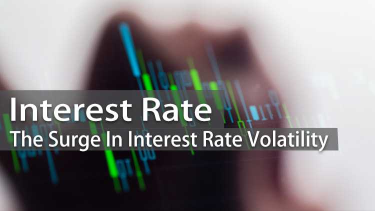 The Surge In Interest Rate Volatility | Trading.live