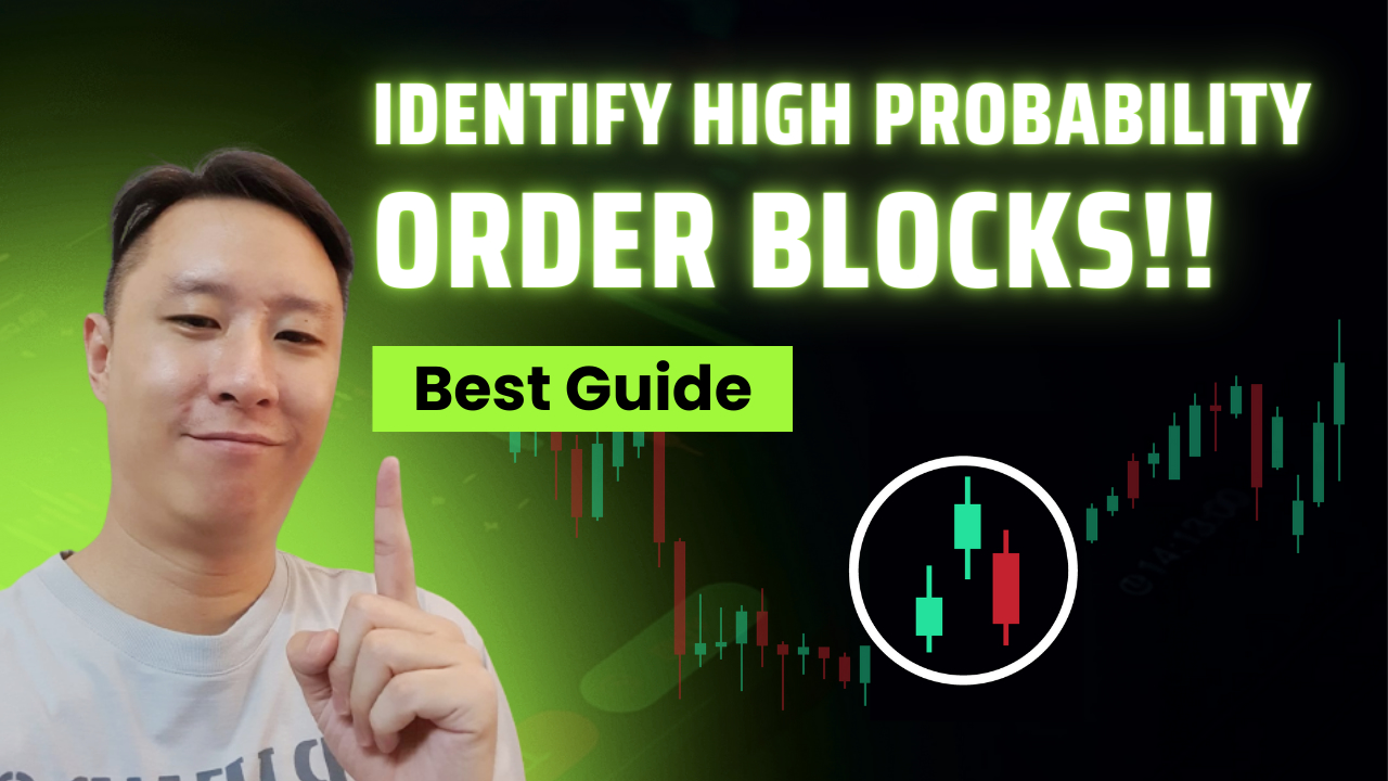 What Is Order Block? How to Identify Best High Probability OBs ...